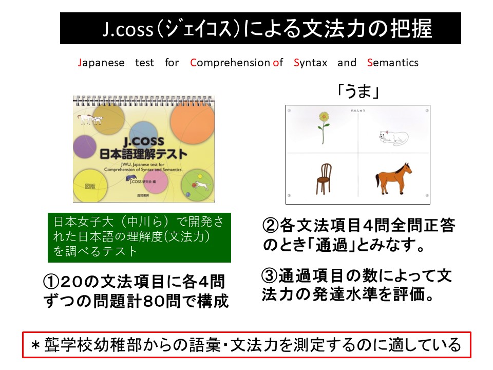 助詞の指導（1）～助詞理解度の評価・助詞テストを使ってみよう！ | 難聴児支援教材研究会